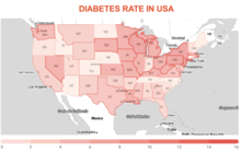 Best Examples of Charts, Reports, Infographics and Maps - Infogram