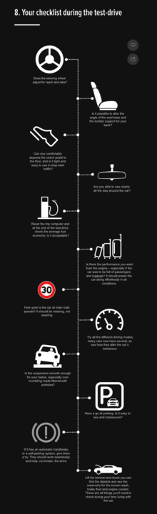 Infographic examples - Infogram