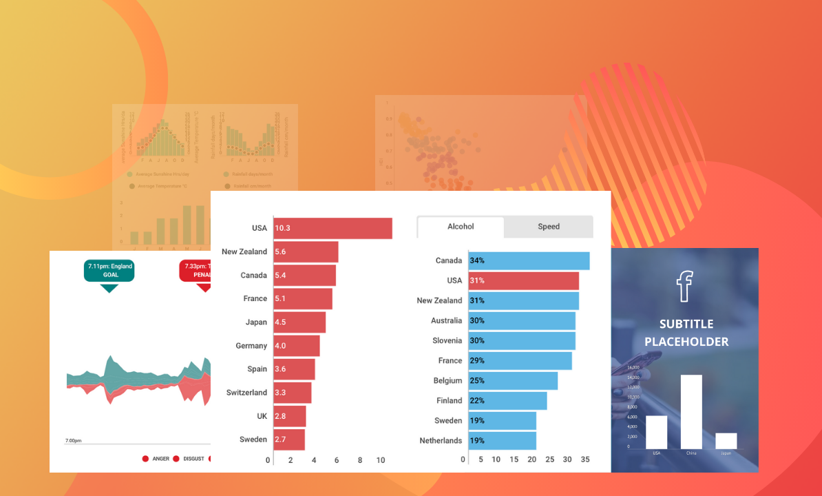 Create Interactive Charts To Tell Your Story More Effectively
